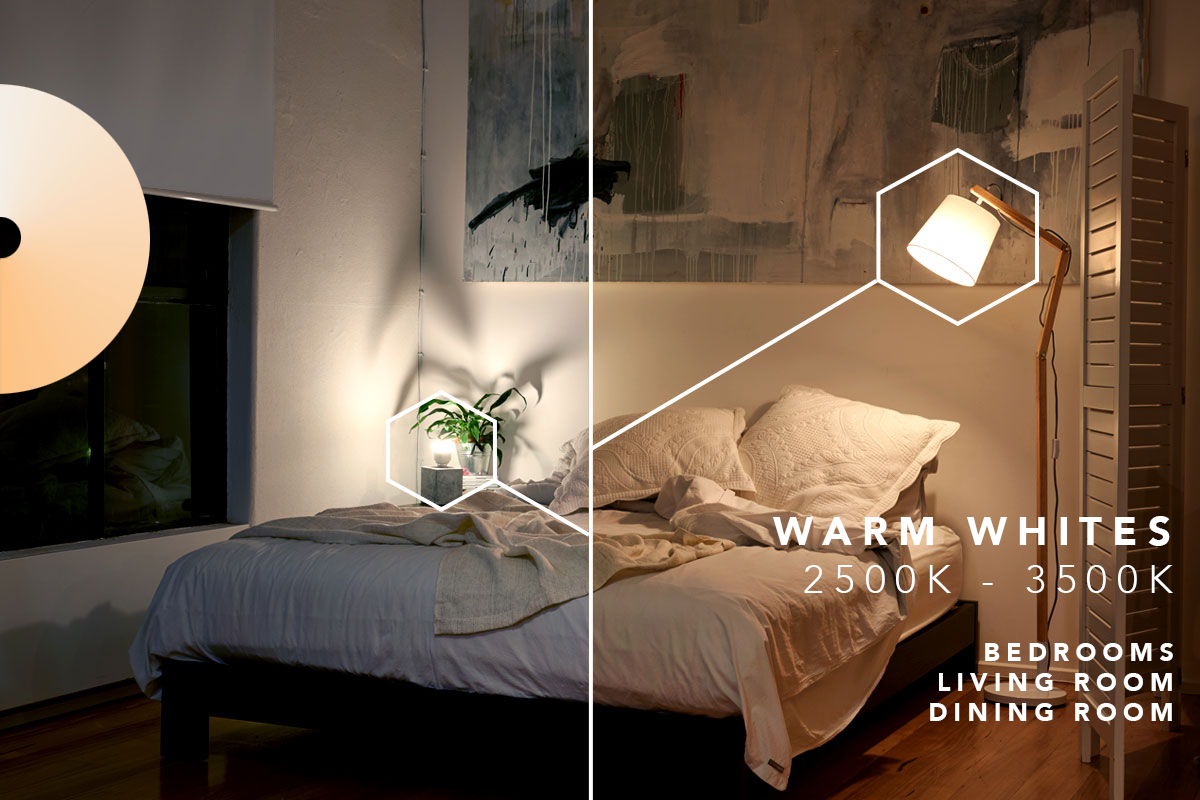 Understanding Kelvin and Light Temperature – LIFX
